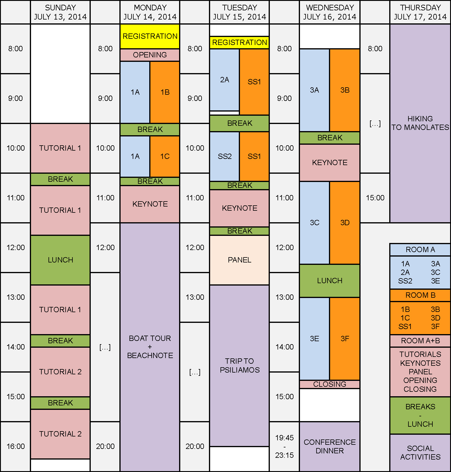 SAMOS XIV - Conference Program